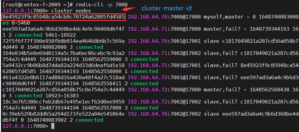 Linux(CentOS7)下搭建redis集群，多台机器一主二从_centos 7 高并发-CSDN博客