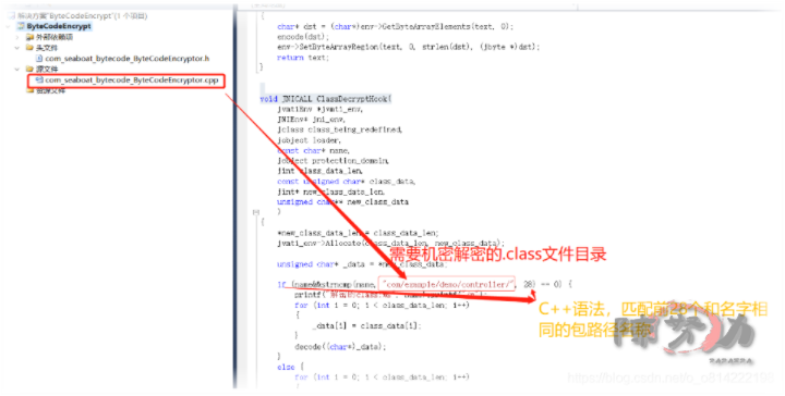JVM层使用JVMTI对jar包加密和解密_jvmti 对java jar进行加密-CSDN博客