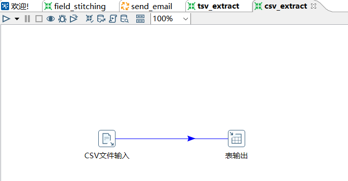 数据清洗 黑马程序员 第四章数据抽取——阅读笔记_在实际应用中,常用的文本文件类型有两种,分别是tst文件和csv文件。-CSDN博客