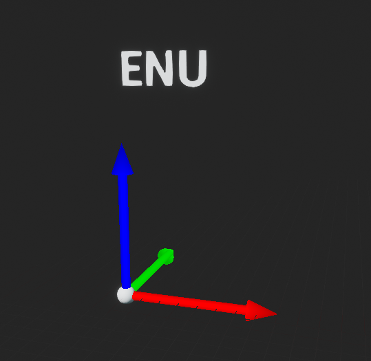 Ue4 And Opengl And Cesium 坐标参考系unrealengine 坐标 Csdn博客 