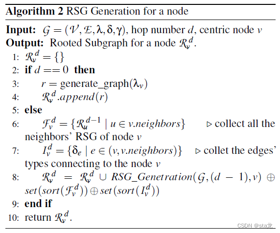 论文分享—PROGRAPHER：An Anomaly Detection System based on Provenance Graph Embedding-CSDN博客