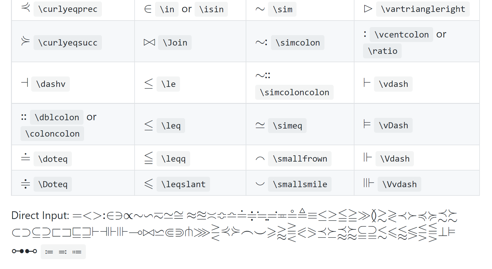 Notion中的Tex数学表达式(完整版)_notion中如何写入数学公式-CSDN博客