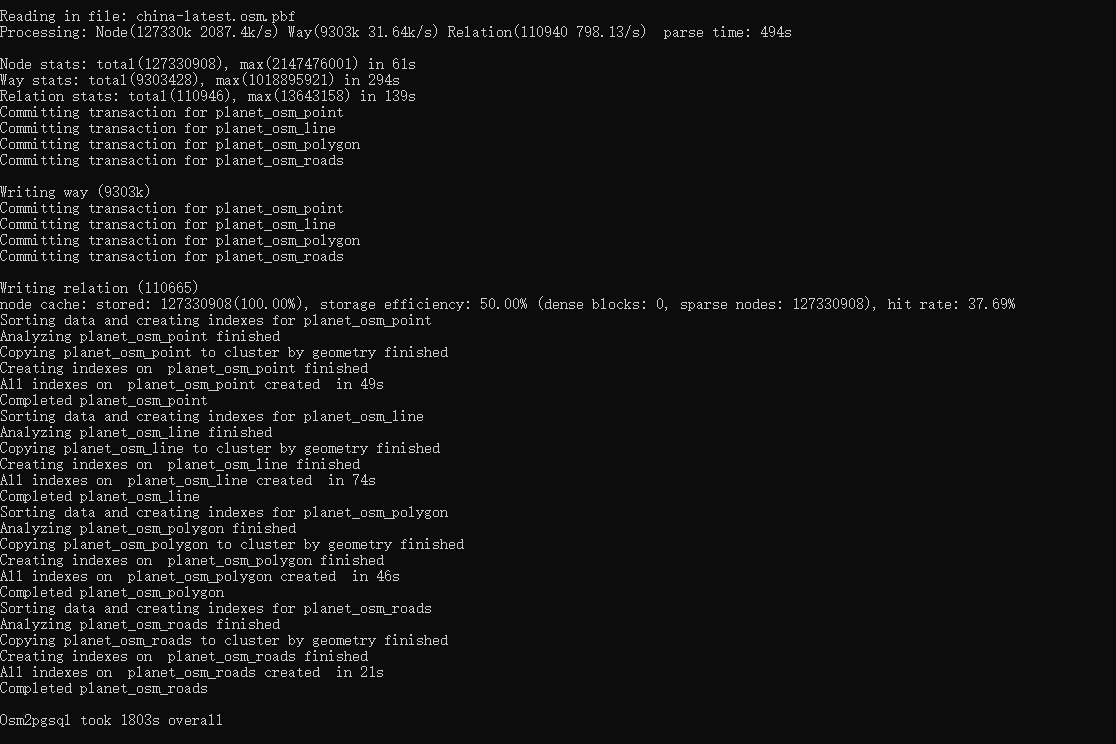 windows环境下将OSM数据导入pg库_osm2pgsql-CSDN博客