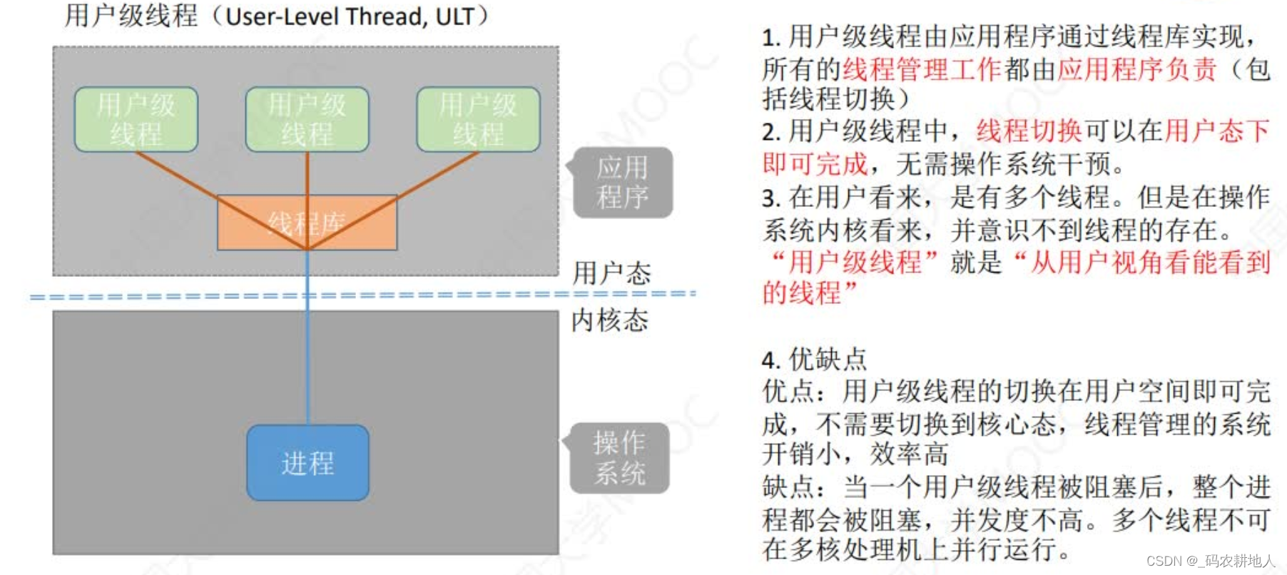 操作系统2 进程状态、控制、通信，线程的实现方式、切换、处理机的调度。运行就绪阻塞程序实现 Csdn博客