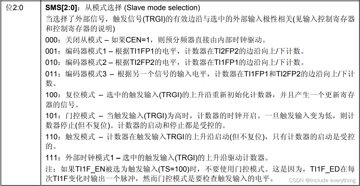 Stm32学习笔记（六）丨tim定时器及其应用（输入捕获丨测量pwm波形的频率和占空比）stm32f103c8t6输入捕获使用标准库stm32捕获pwm占空比 Csdn博客