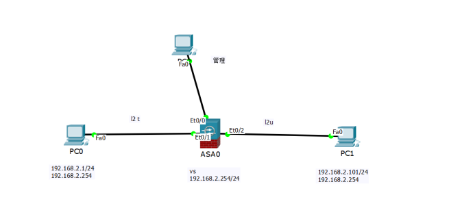DCFW 透明模式-CSDN博客
