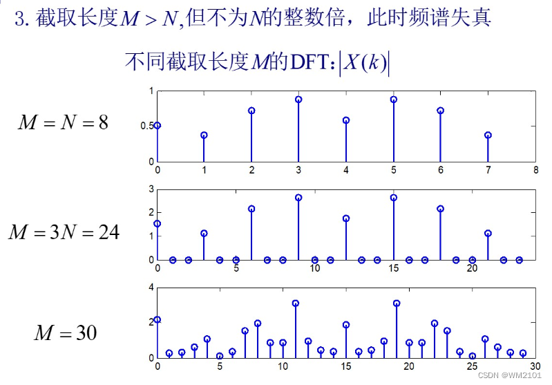 数字信号处理翻转课堂笔记6——离散傅立叶变换（dft）及matlab实现matlab离散周期信号傅里叶 Csdn博客