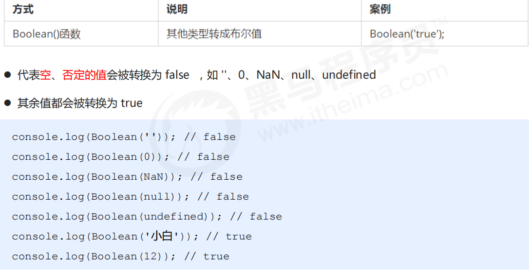 初识js 变量 变量类型 变量类型转换 Js临时变量 Csdn博客