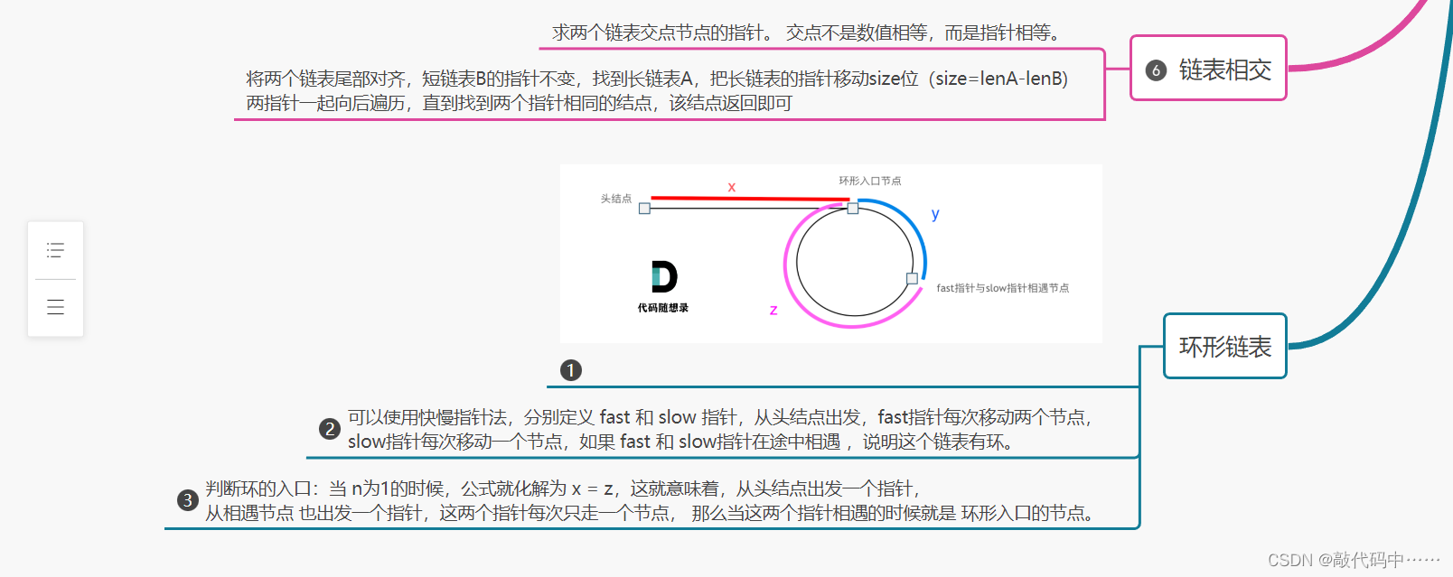 Day5 总结（java数组与链表思维导图java链表的思维导图 Csdn博客