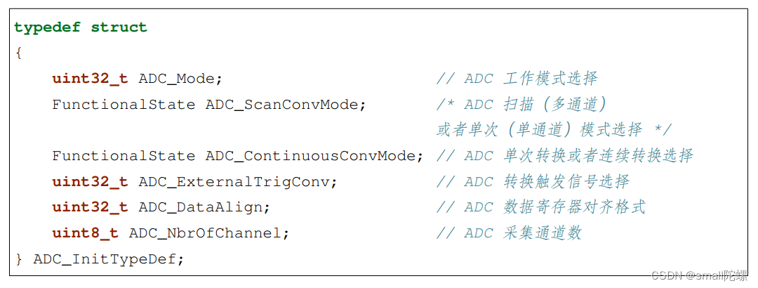 STM32笔记_10(ADC—电压采集)_stm32adc采集电压-CSDN博客