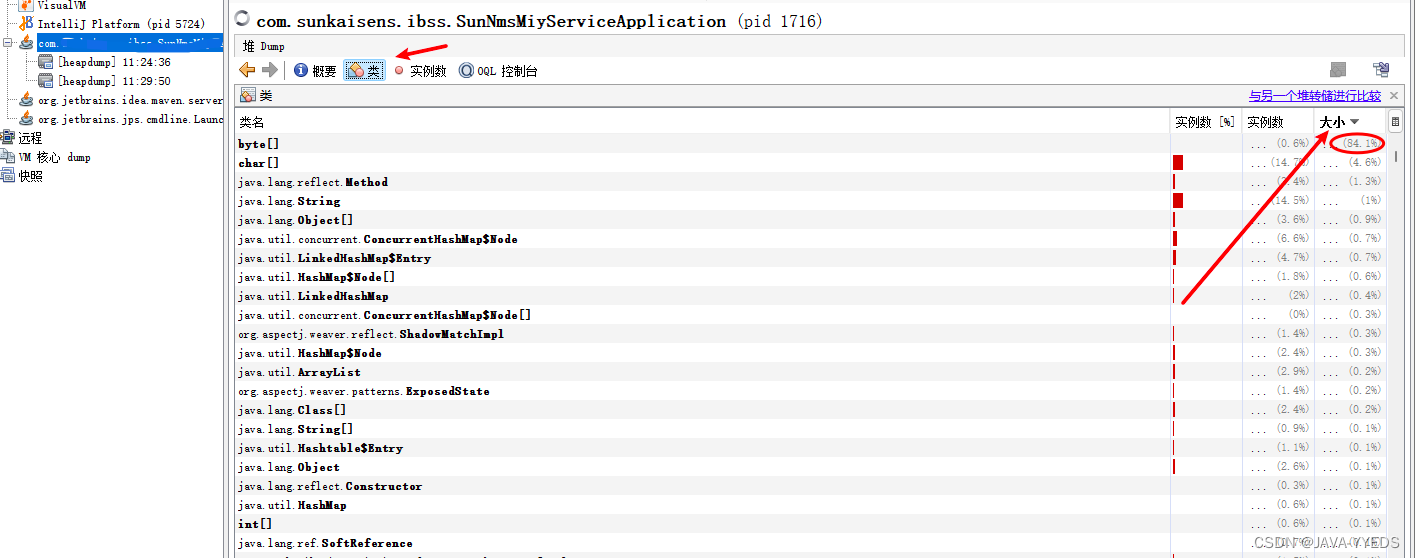 堆内存溢出--OutofMemoryError：Java heap space_outofmemoryerror java heap space-CSDN博客