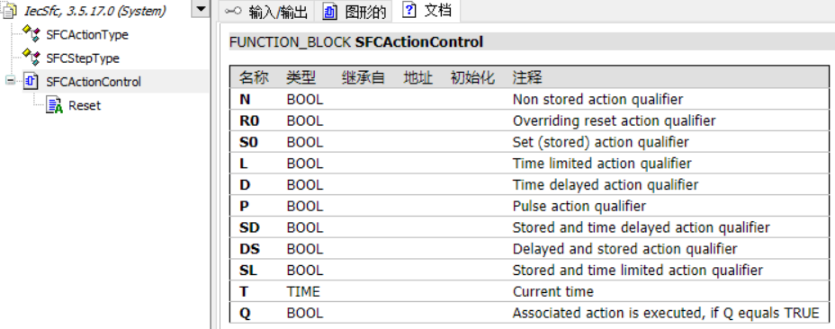 codesys 之 SFC探索_codesys sfc-CSDN博客