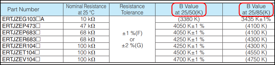 NTC热敏电阻检测温度_联想2650定影温度电阻阻值-CSDN博客