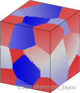 lammps教程：ovito多晶显示方法_lammps中显示晶粒-CSDN博客