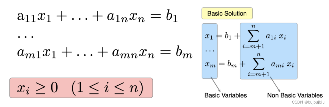 Discrete Optimization课程笔记4—线性规划linear And Discrete Optimization Csdn博客