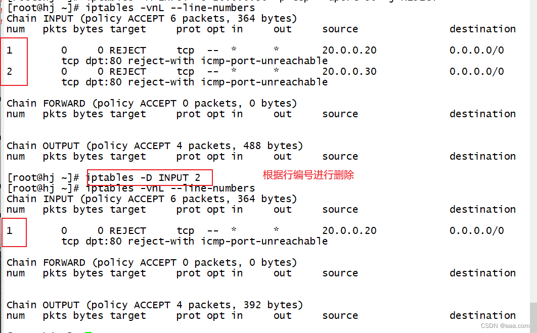 Linux防火墙之iptables(上)防火墙英语firewall技术是通过有机结合各类用于安全管理与筛选的软件和硬件设 Csdn博客