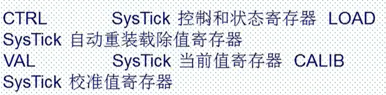 Stm32学习6 Systick滴答定时器、delay函数介绍、端口复用和端口重映射stm32中delay函数如何定义 Csdn博客