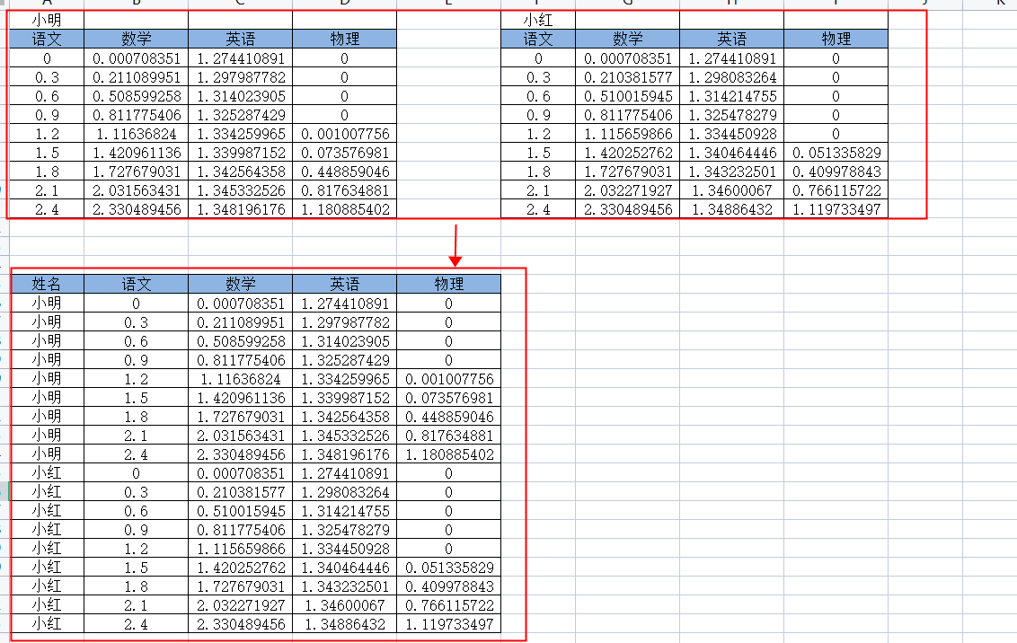 JMP系列-基础操作（二）_jmp教程-CSDN博客