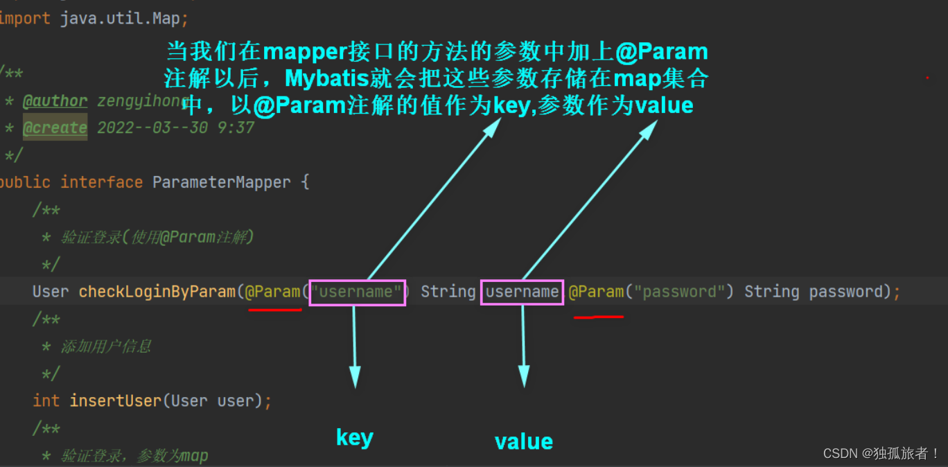 Mybatis获取参数mybatis怎么接收参数 Csdn博客 