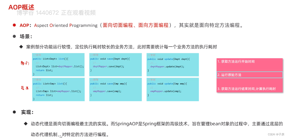 Aop 面向方法编程 Pointcut Execution Com Itheima Dao Bookdao Fin Csdn博客