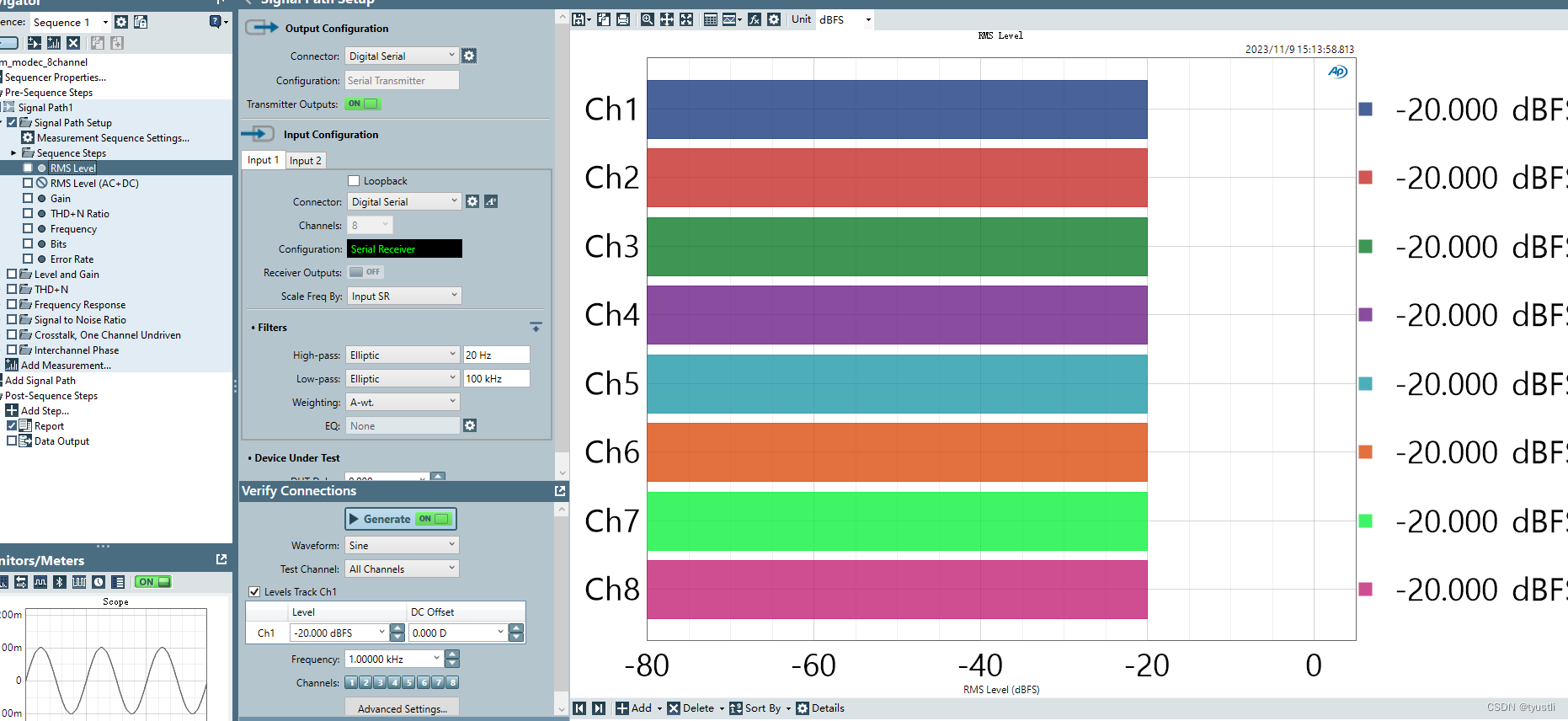 音频——I2S TDM 模式(六)_tdm i2s-CSDN博客