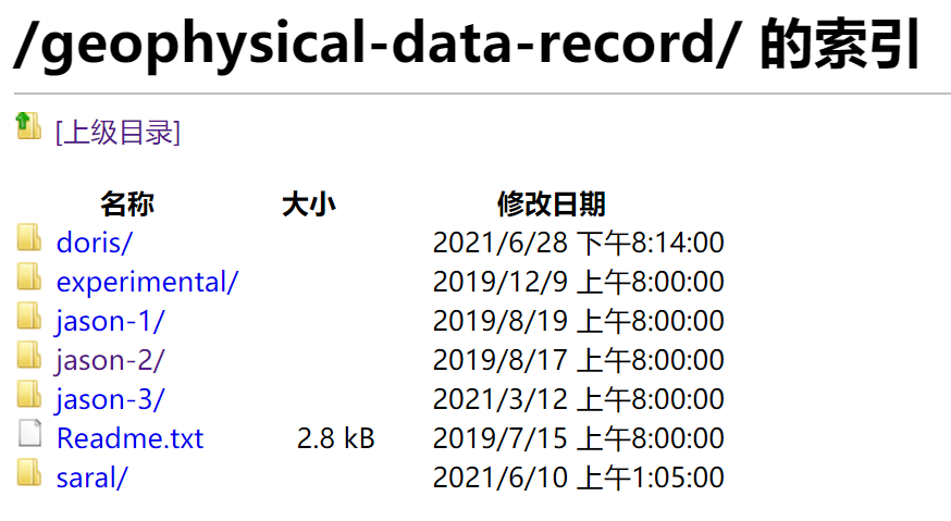 jason-2影像下载_json2怎么下载gdr数据-CSDN博客