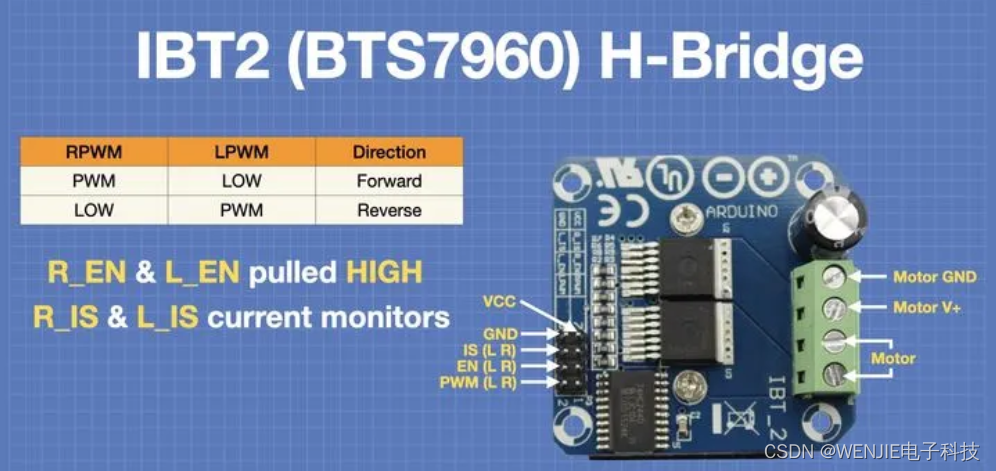 【常见直流电机驱动模块与arduino使用最全教程】arduino控制直流电机 Csdn博客
