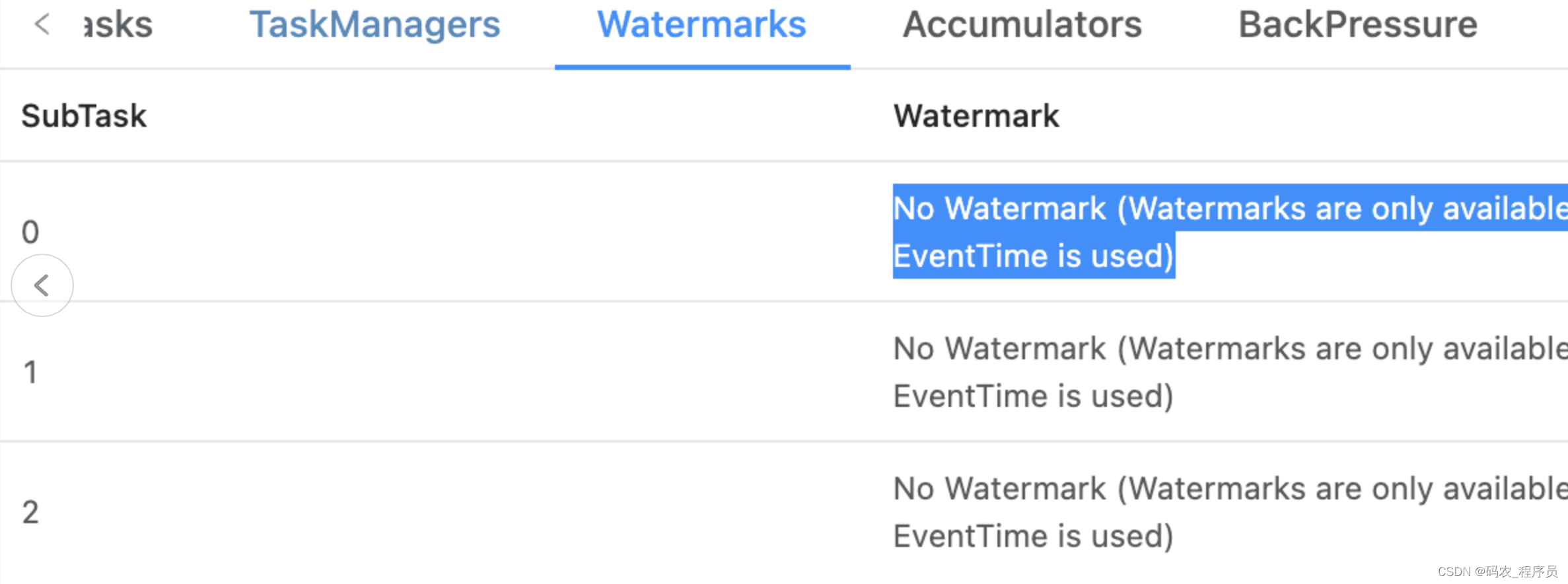 Flink 实战问题（七）：No Watermark(Watermarks are only available EventTime is ...