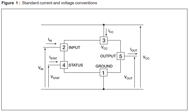 High Side Driver / Low Side Driver / Load Switch / eFuse-CSDN博客