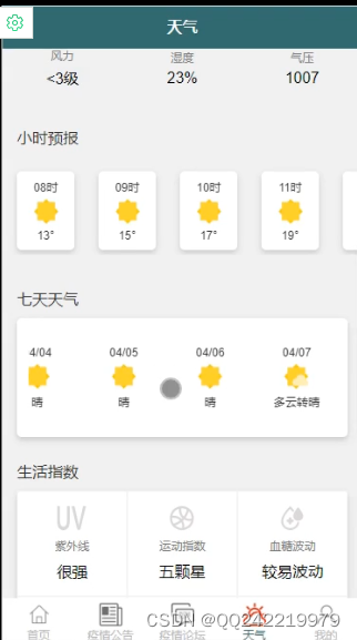 微信小程序python社区居民生活服务天气预报系统java小程序天气预报系统需求分析技术可行性经济可行性操作可行性 Csdn博客