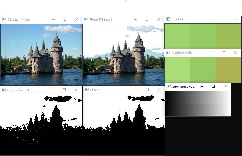 【Opencv测试用例（二）】_opencv测试代码-CSDN博客