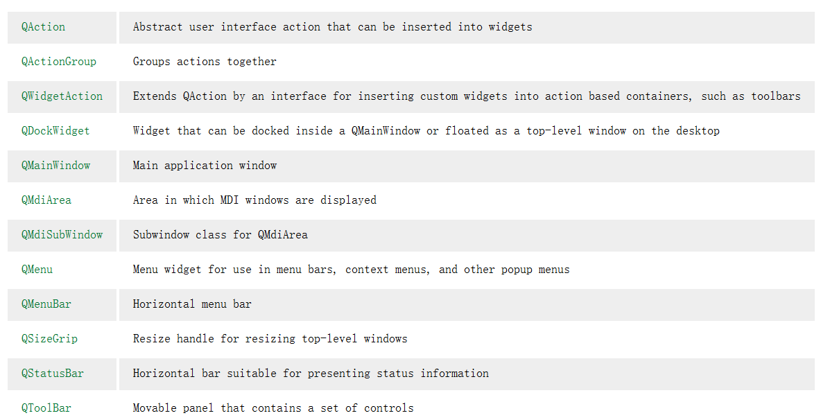 主窗口应用--MainWindow_mainwindow是什么程序-CSDN博客