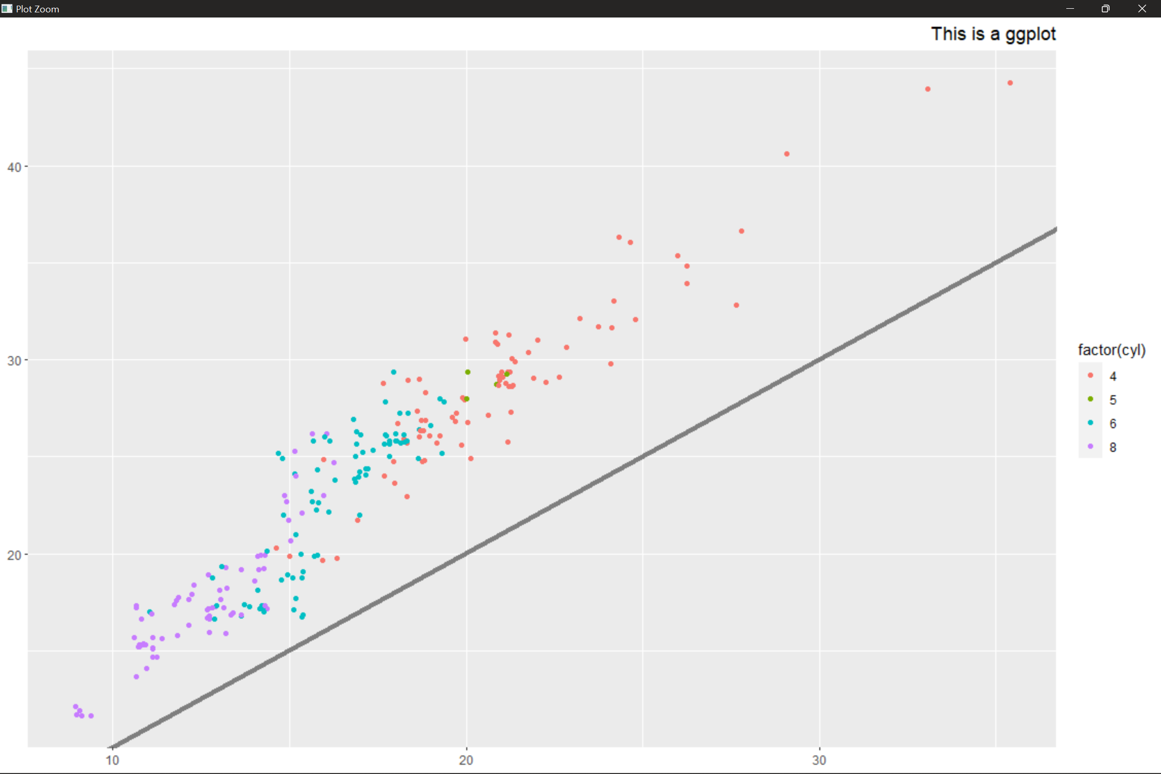 ggplot2-主题2_hjust,vjust,angle,lineheight-CSDN博客