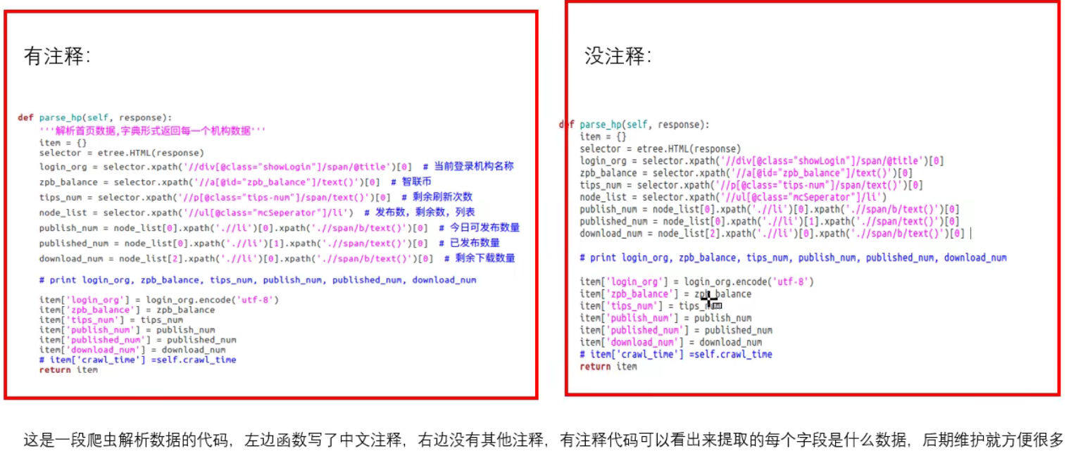 Python编程 注释python中制作词表编程的注释 Csdn博客 6164