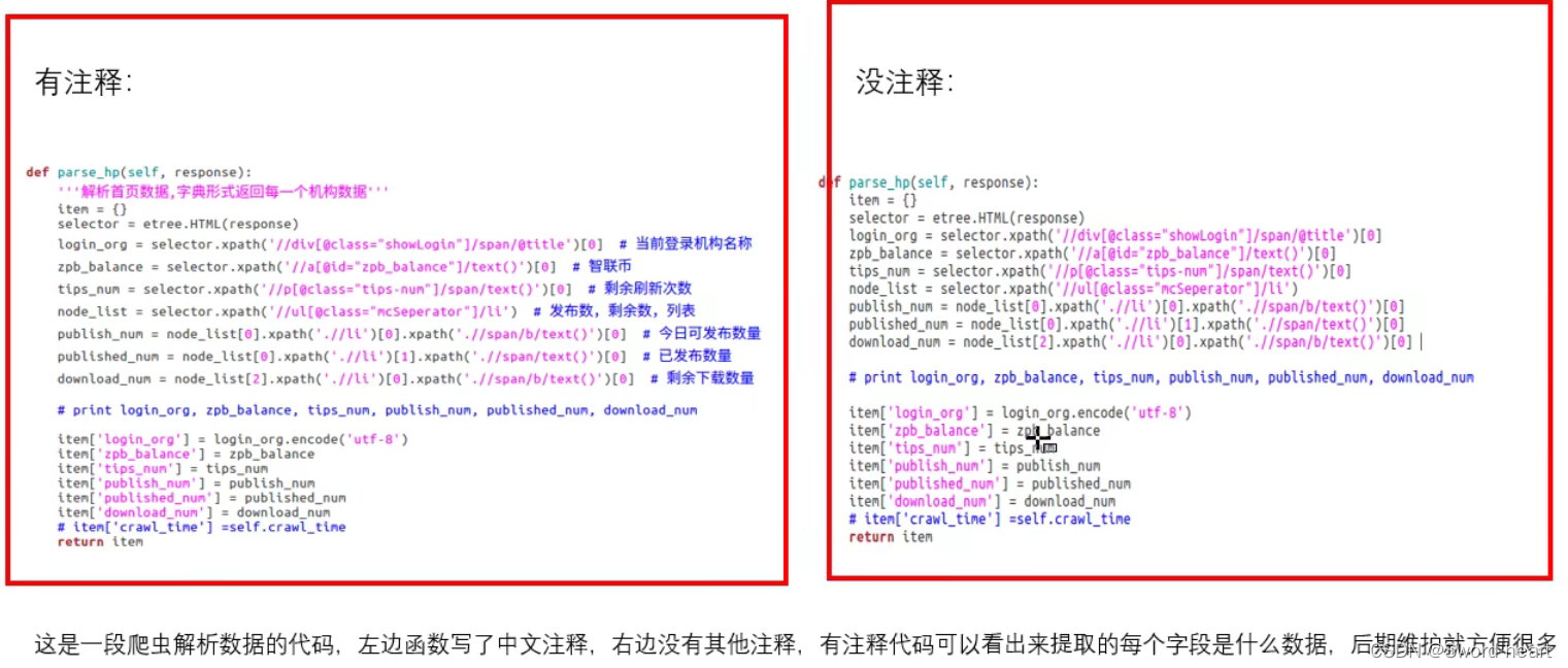 Python编程 注释python中制作词表编程的注释 Csdn博客