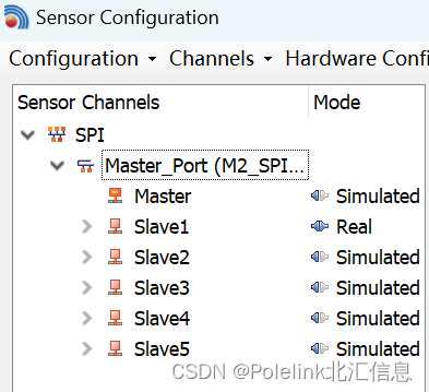 从原理到实践-一文了解如何用VT2710实现SPI仿真:VT2710介绍 | SPI | SPI多从机模式的配置 | 菊花链 | BMS系统中 ...