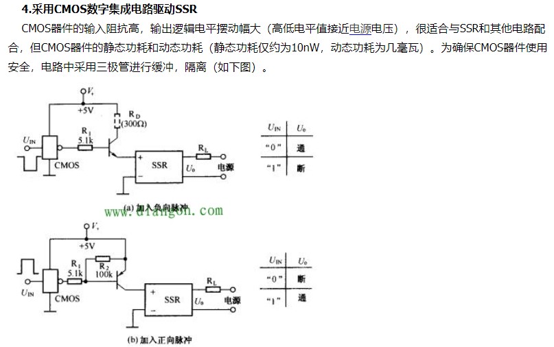 MCU控制固态继电器SSR的一种简单可靠的方法_单片机控制固态继电器电路图-CSDN博客