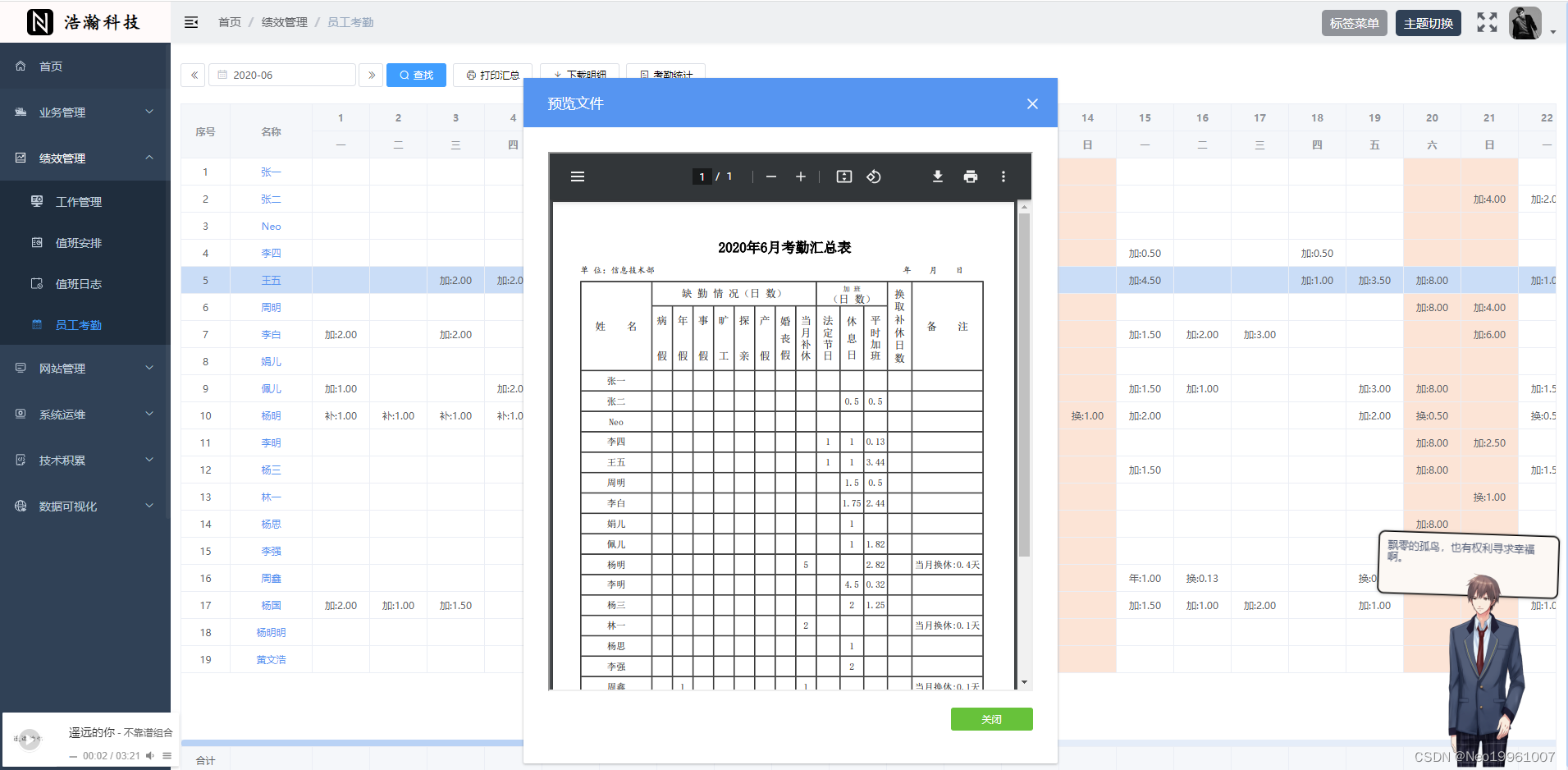 Vue2elementui企业后台管理系统前端后台管理系统项目vue2elementui Csdn博客