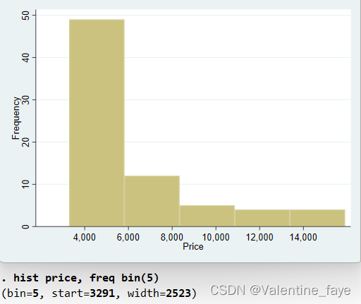 医咖会stata 笔记（自己能看懂版_stata twoway line 显示数值标签-CSDN博客