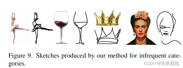 论文阅读-CLIPasso-Semantically-Aware Object Sketching（生成-SIGGRAPH 2022 的最佳论文）-CSDN博客