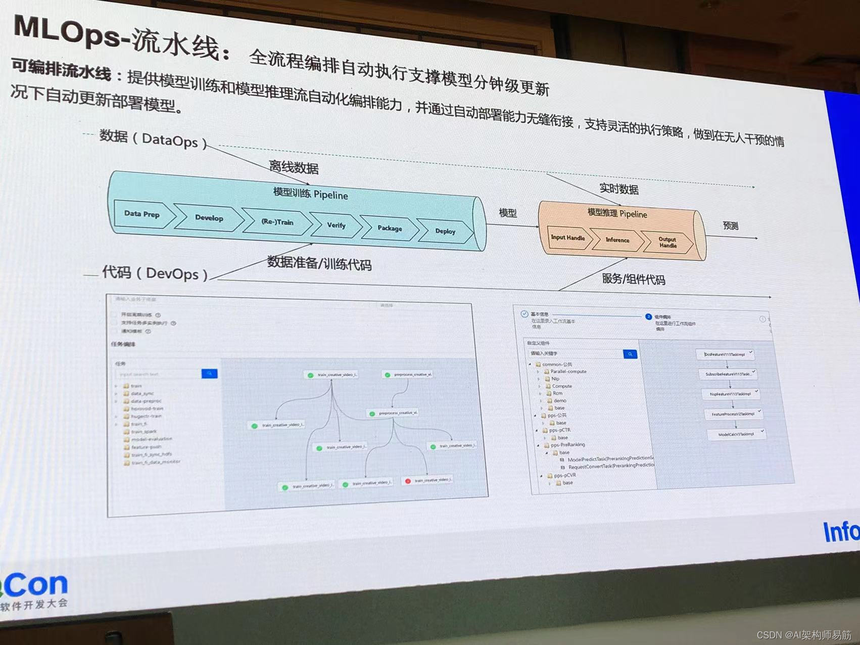 AI神经网络流水线MLOps machine learning pipline 华为和深信服 等公司的落地 QCon 大会2022_lmops市场规模-CSDN博客