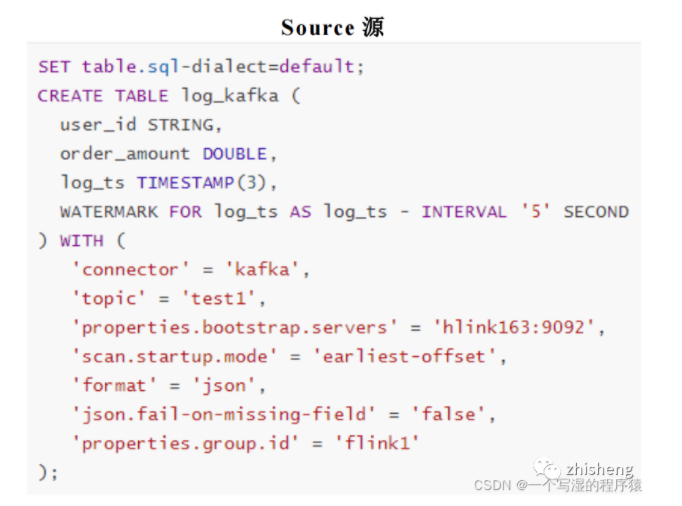 Flink 面试题-sql_flinksql面试题-CSDN博客
