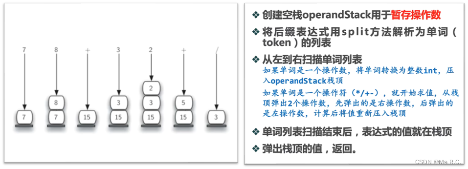 北京大学《数据结构与算法（python版）》笔记（上册）图灵机模拟器软件visualturing Csdn博客
