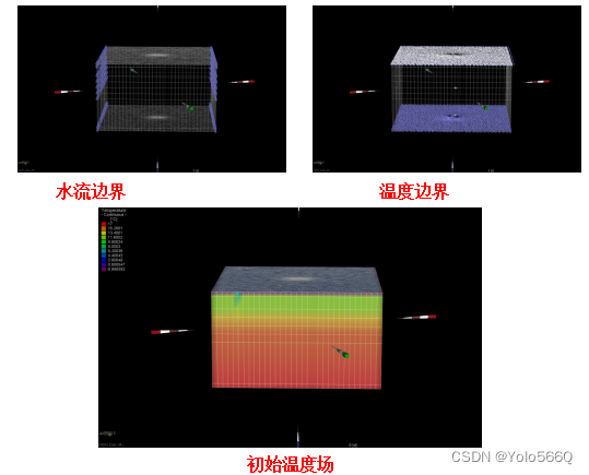 FEFLOW建模与应用-CSDN博客