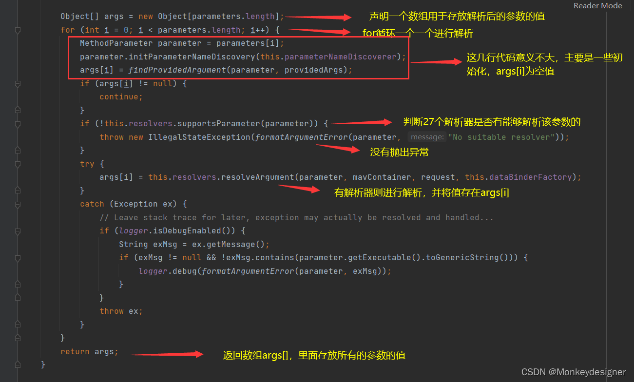 SpringBoot中请求响应源码解析（寻找合适的适配器以及参数解析）_invokeforrequest_Monkeydesigner的博客-CSDN博客