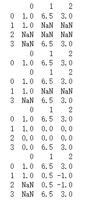 numpy与pandas各种功能及其对比（超全）_numpy pandas-CSDN博客