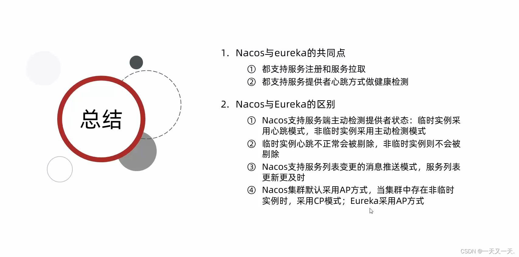 12、Eureka 与 Nacos 的区别_eracul和nacos的区别-CSDN博客