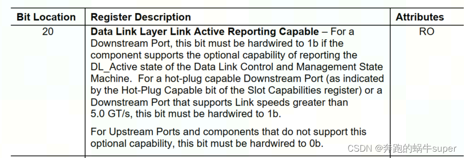 PCIe热插拔：通知试热插拔&暴力热插拔_pcie dpc presence detect-CSDN博客
