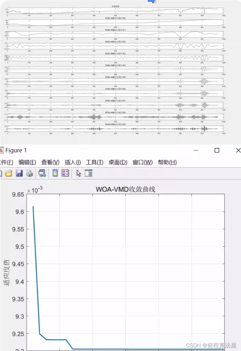 鲸鱼优化算法WOA优化VMD-CSDN博客