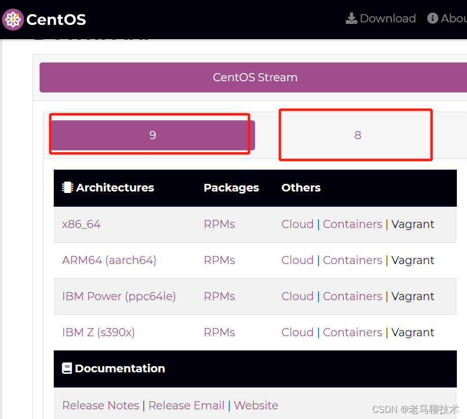 CentOS7 下载与安装详细教程_centos7下载-CSDN博客